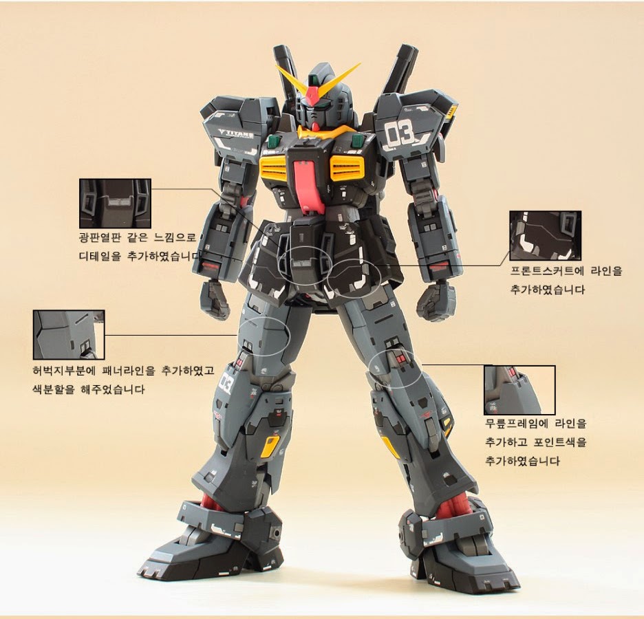 Custom Build: RG 1/144 RX-178 Gundam Mk-II TITANS "Detailed"