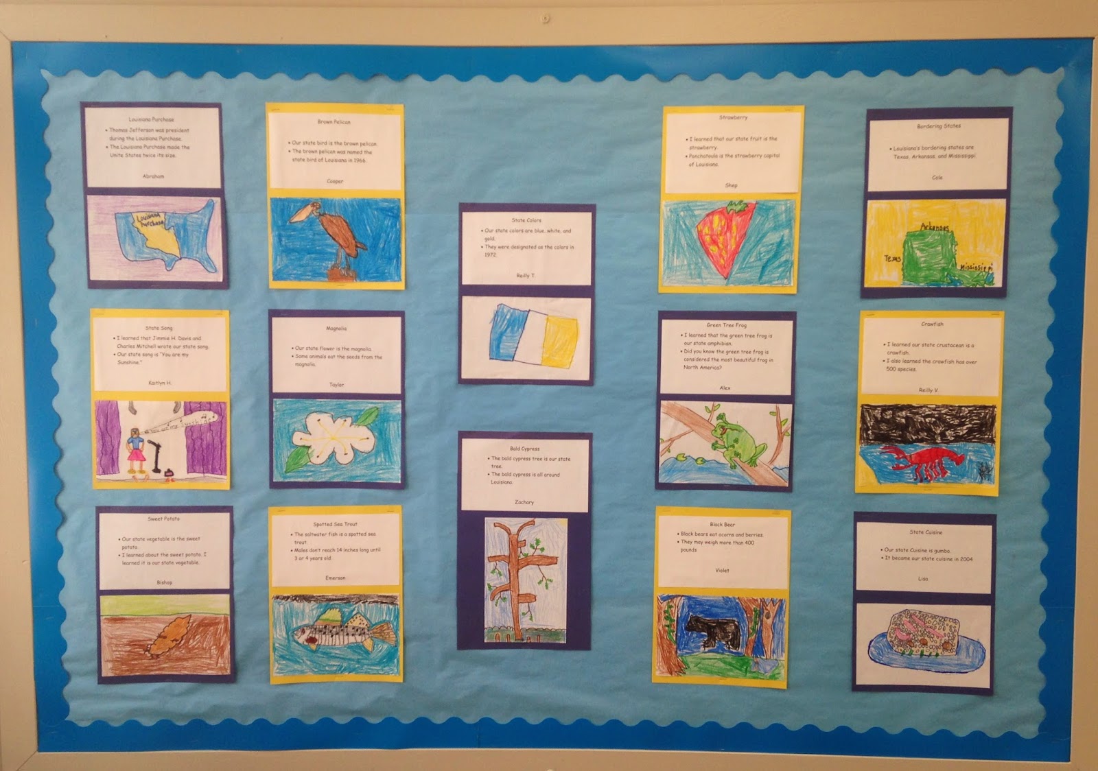 Let the Good Times Roll in Second Grade: Louisiana State Symbols