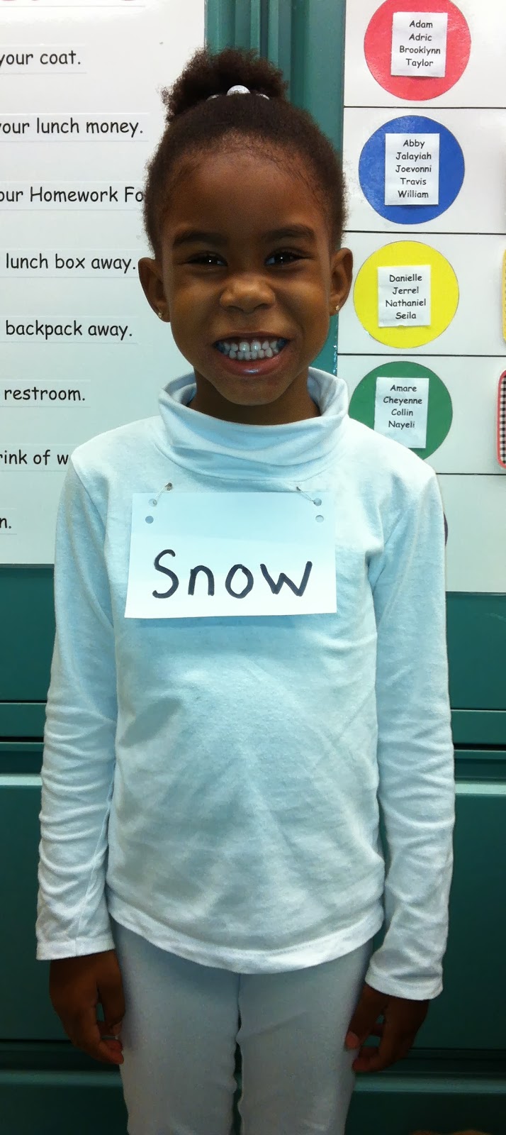 Mrs. Doiron's Kindergarten Class: Literacy Week 2014: Vocabulary Word ...