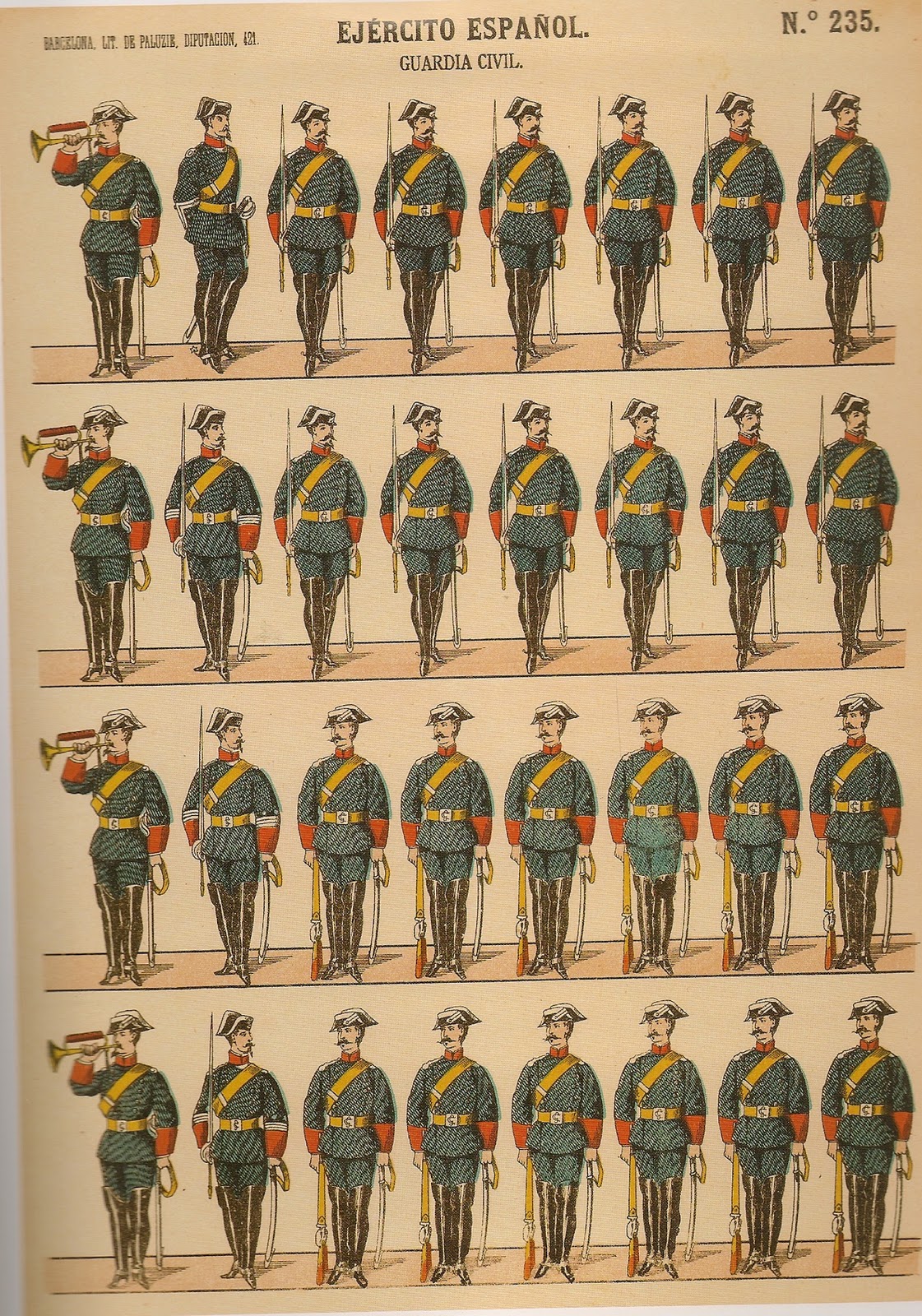 MINIATURAS MILITARES POR ALFONS CÀNOVAS: Recortables de la Guardia ...