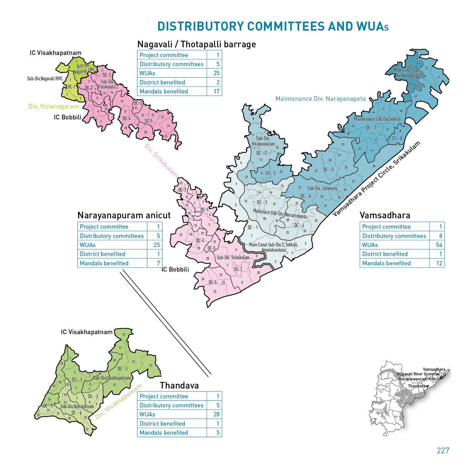 WATER RESOURCES OF ANDHRA PRADESH: Part IV—Major irrigation projects ...