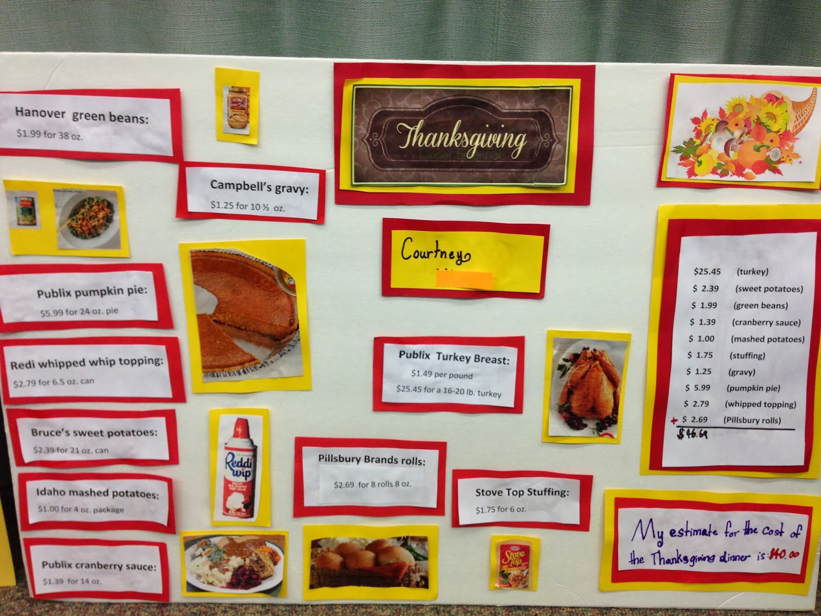 Rockin' and Lovin' Learnin': Tried It Tuesday...Let's talk turkey...