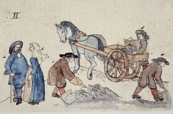 Your Swedish Heritage: Workday Wednesday - Swedish Iron Industry: Bergsmen