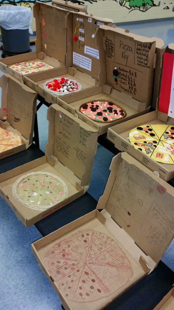 Pizza Fractions Project! | 4th Grade Frolics | Bloglovin’