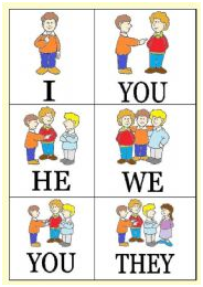 PERSONAL PRONOUNS: Vamos a aprender como se usan los Pronombres ...