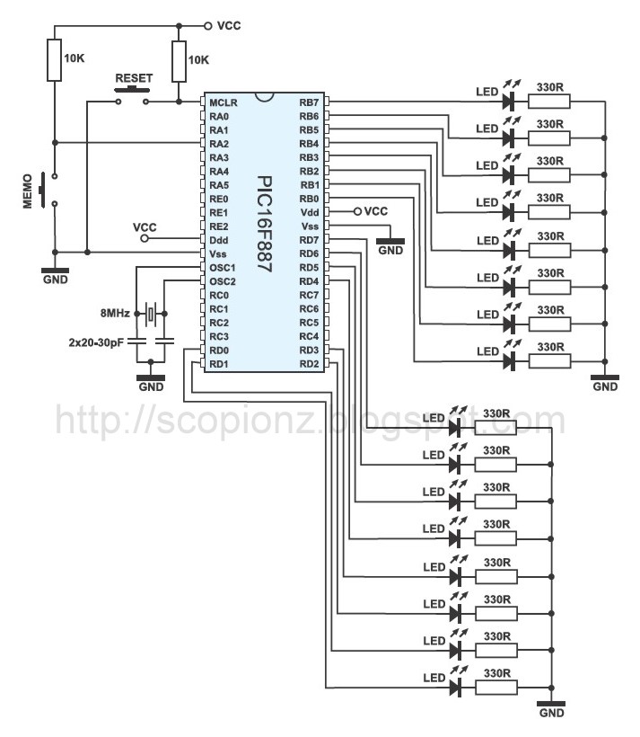 Pic Microcontrollers Programming In C ~ Scorpionz Electronic Circuits And Microcontroller