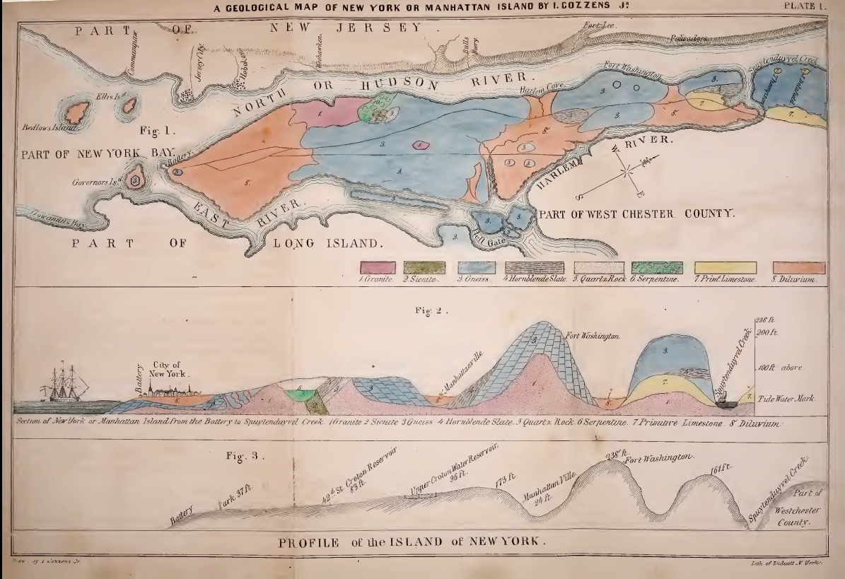 Until Darwin: Science and the Origins of Race: Maps from Cozzens ...