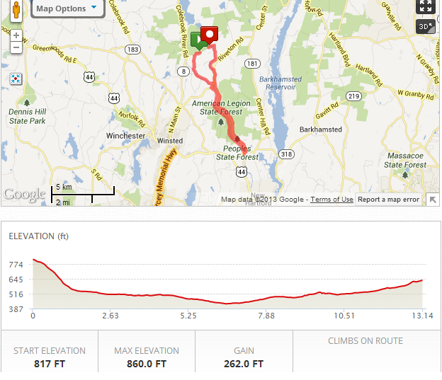 Katie Wanders : Hogsback Half Marathon - (another) 13.1
