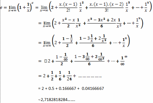 (DOCX) Kelompok 7 - Web viewContoh soal dan pembahasan : ... Fungsi f ...