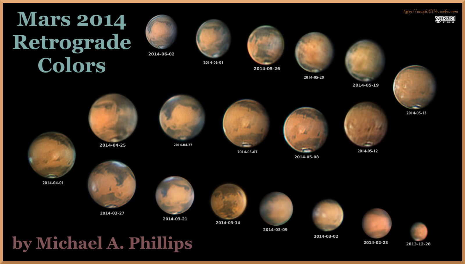 Michael A. Phillips' Astro Blog: Mars' 2014 retrograde colors, a look ...
