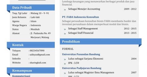 Lubang Kerja Kosong: Contoh Resume Yang Ringkas