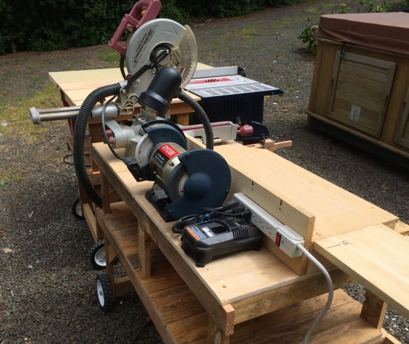 TF Workshop: Workshop Carts