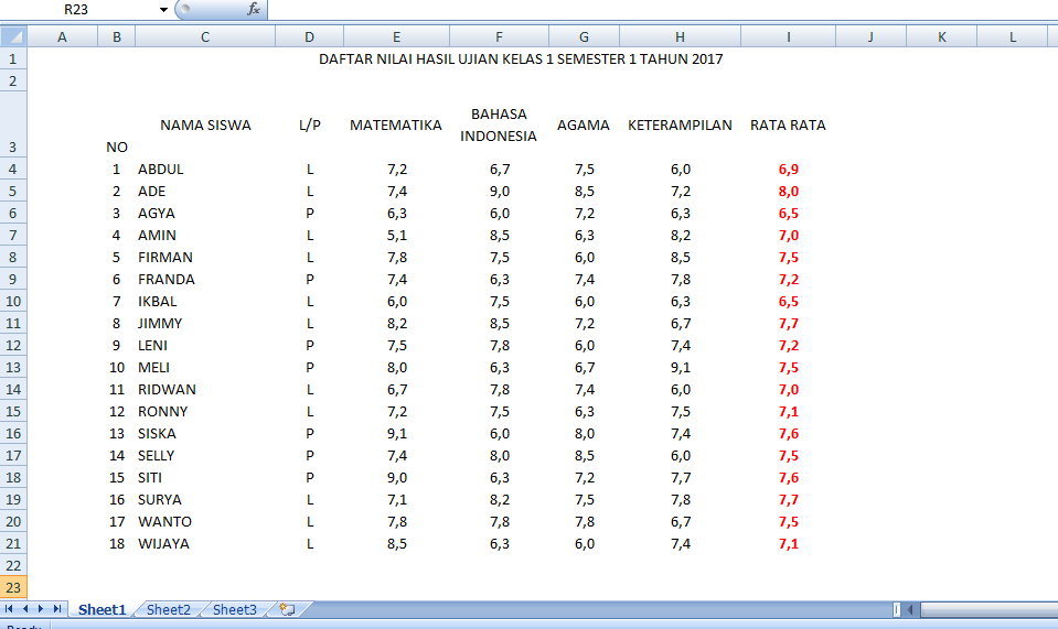3 Langkah membuat Tabel Sederhana di Microsoft Excel Untuk Pemula