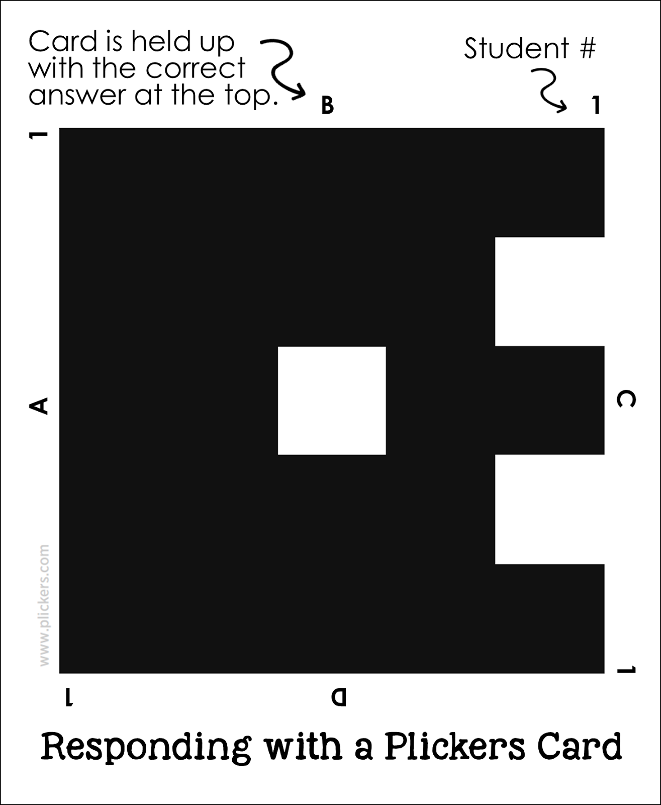 Corkboard Connections: Plickers 101 - Easy Digital Exit Tickets and More!