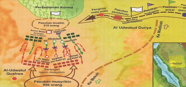 Sejarah Peradaban Islam