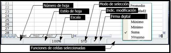 INTRODUCCION A CALC DE OPENOFFICE: ELEMENTOS DE LA VENTANA DE CALC
