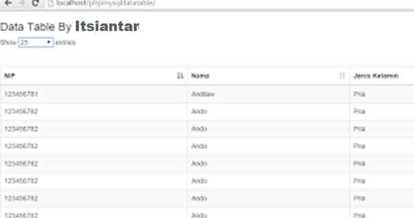 Cara Menggunakan Jquery Datatables Pada Website Php Mysql It Siantar