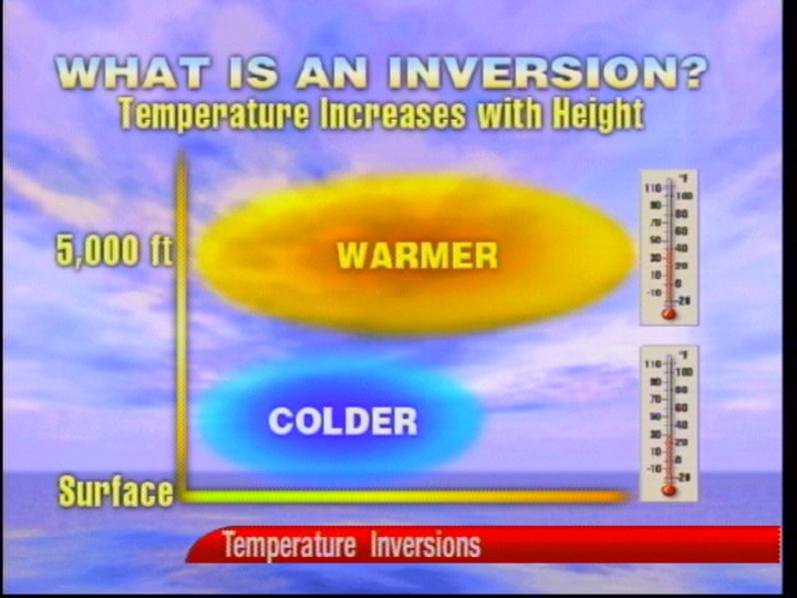 The Original Weather Blog: Weather Resource: Capping Inversion