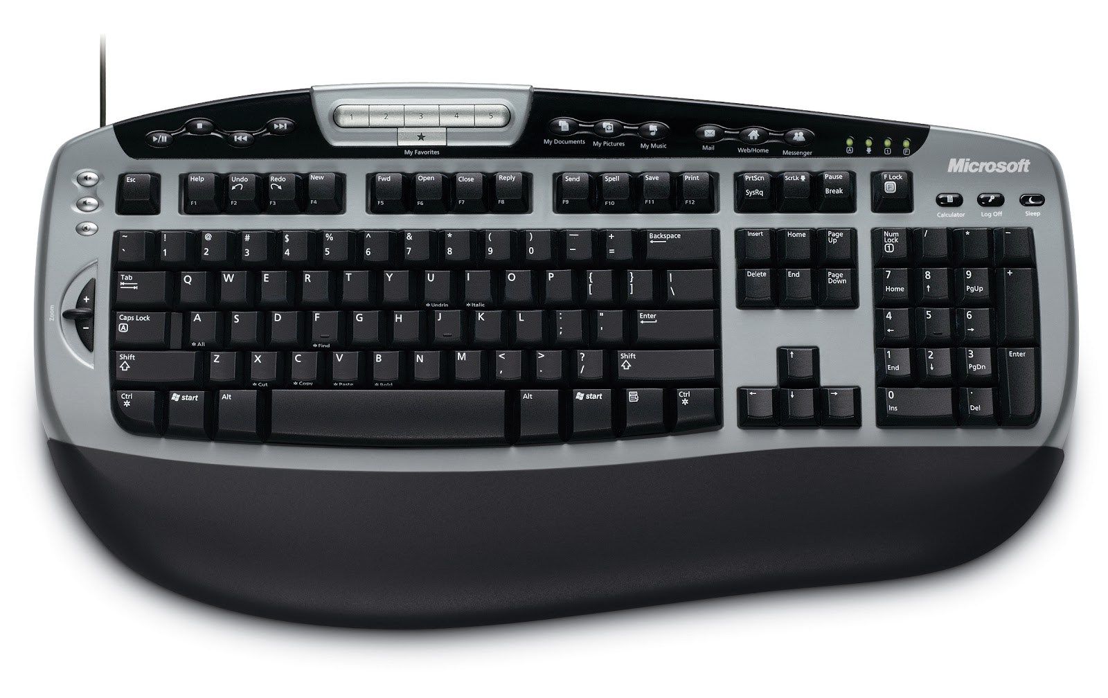 fungsi tombol keyboard | DUNIAKU KOMPUTER