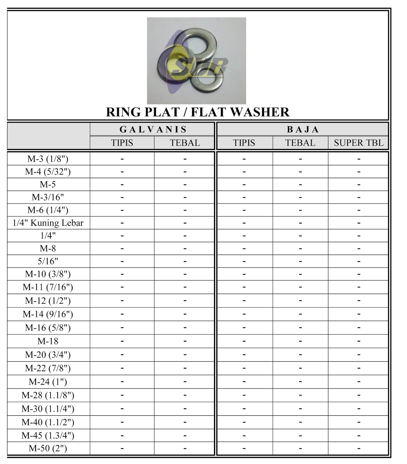 RING PLATE PUTIH ~ SARANA USAHA BERSAMA
