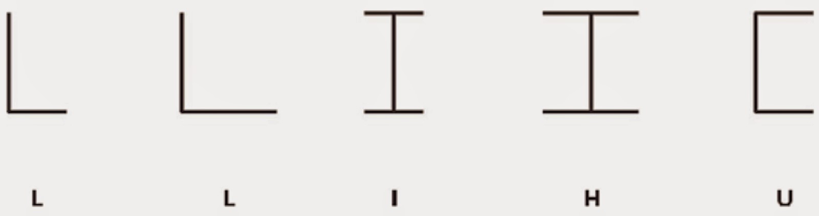 Arquitetura + Aço: Perfis Estruturais de Aço: O que é um Perfil Laminado?