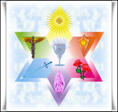 Signos Diloggun - Metanla tonti Oshe - - Las Revelaciones del Tarot