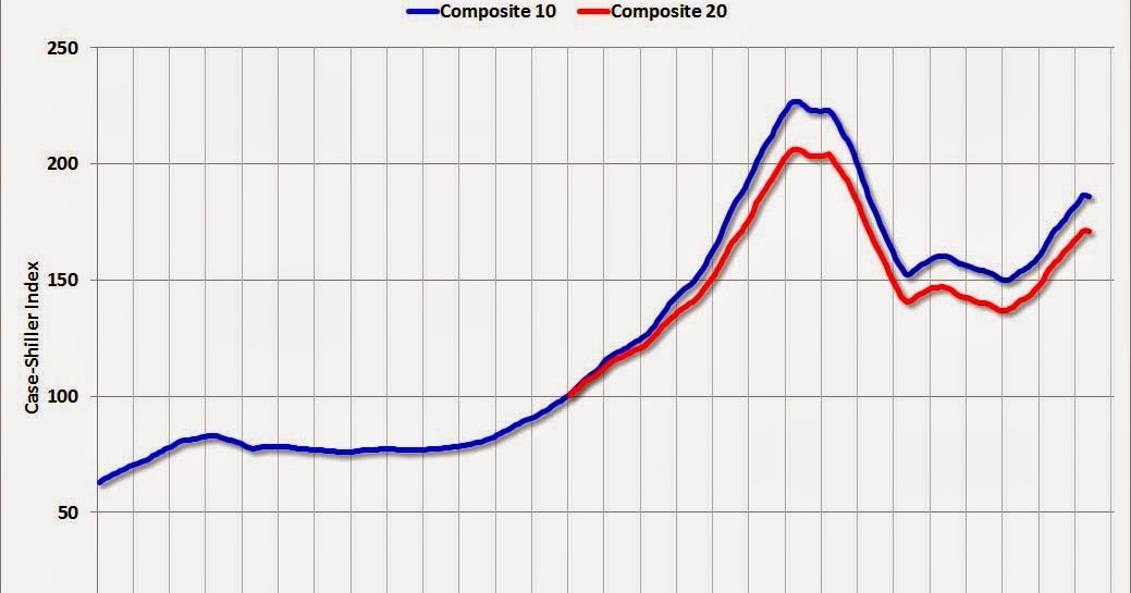 FINANCIAL TUESDAY IN-DEPTH: Top 100 Breaking News & Stories 7/29 ...