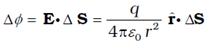 DMR'S PHYSICS NOTES: Gauss’s Theorem and its Proof