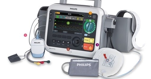 3 Contoh Alat Kesehatan Elektromedik Yang Bisa Kita Jumpai Di Rumah ...