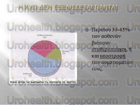 ΛΟΥΤΣΑΡΗΣ ΚΩΝΣΤΑΝΤΙΝΟΣ ΧΕΙΡΟΥΡΓΟΣ ΟΥΡΟΛΟΓΟΣ: ΥΠΕΡΤΡΟΦΙΑ ΤΟΥ ΠΡΟΣΤΑΤΗ