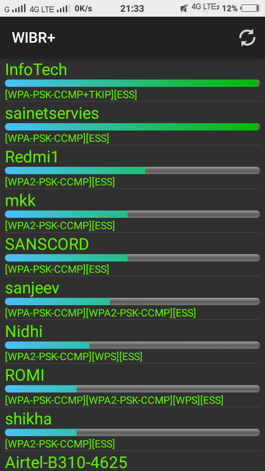 What Is BruteForce Attack? How hackers do it ? - Info Tech