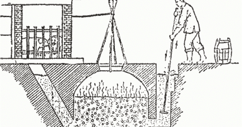 DIY Biogas: Biogas digester lay out