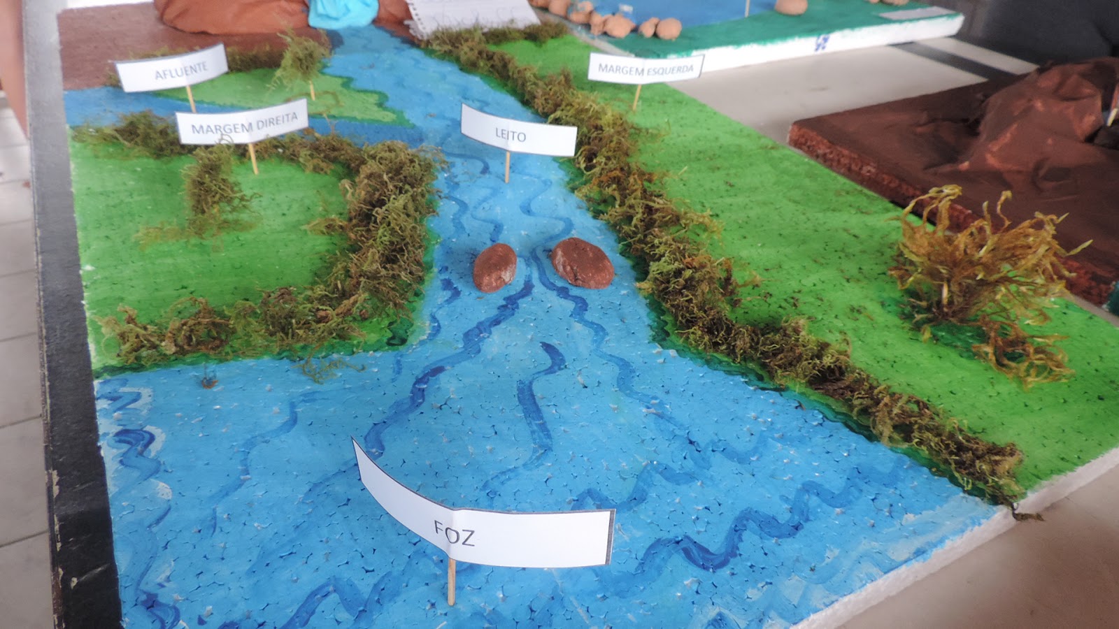 Blog da EEB Gov Aderbal Ramos da Silva - Tubarão - SC: Maquetes ...