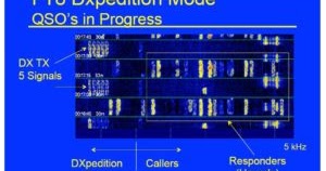 時分割多重方式によるFT8 Dxpedition Modeの考察