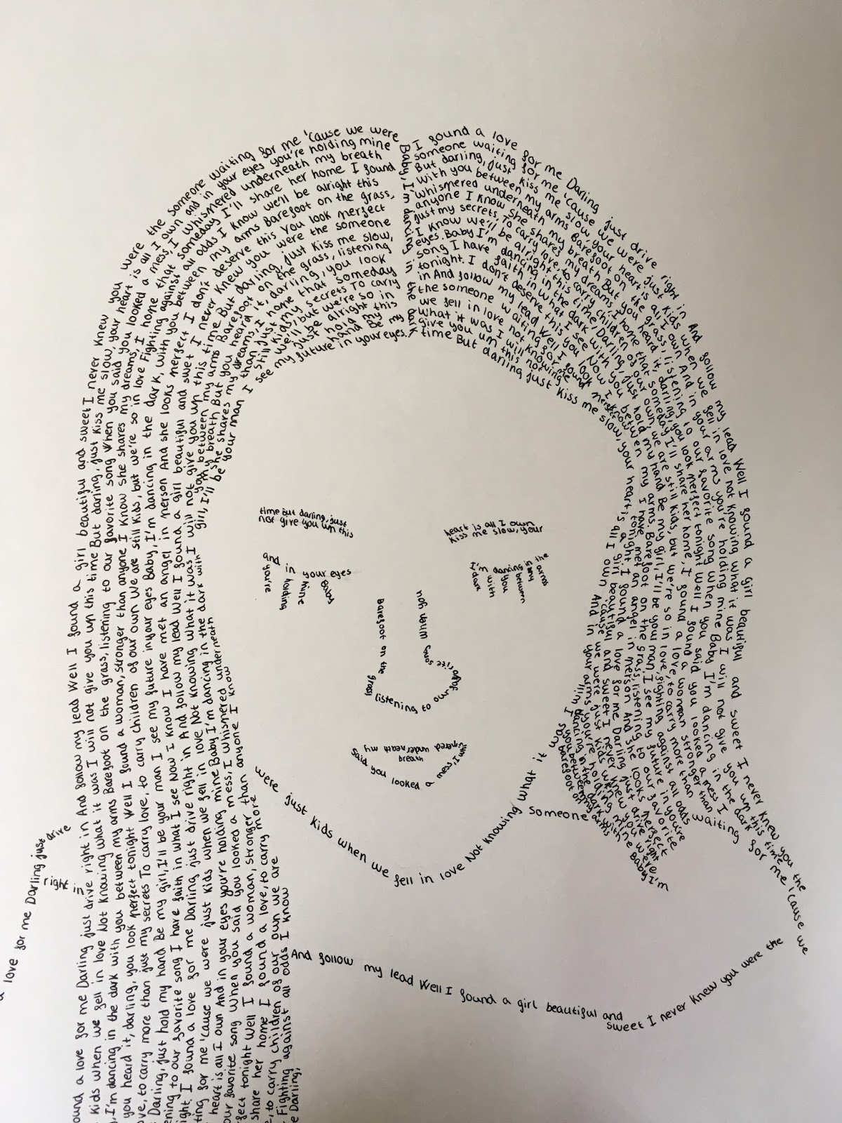 TREBALLS ARTÍSTICS: CALLIGRAM SELF-PORTRAIT