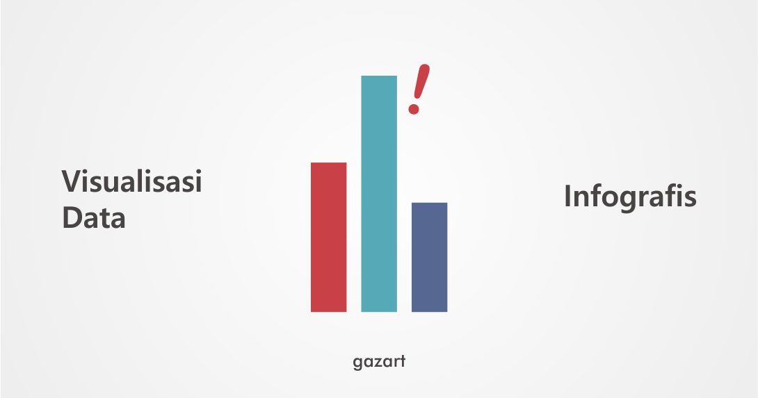 Antara Visualisasi Data Dan Infografis - Eligible For You
