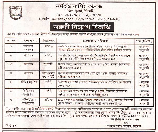 Bangladeshi Mobile Operator and Technology.: BD JobsDaily BD Jobs।BD ...