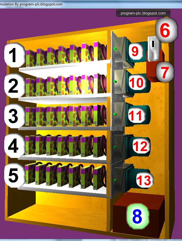 Snack Vending Machine Simulation for One Type of Product using PLC Control