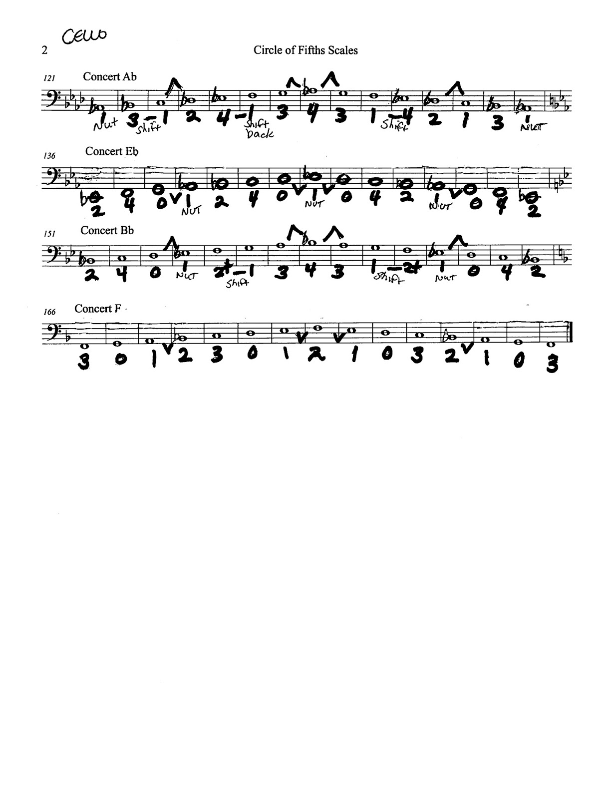 Miss Jacobson's Music: SCALES and FINGERING CHARTS FOR BEGINNING ORCHESTRA