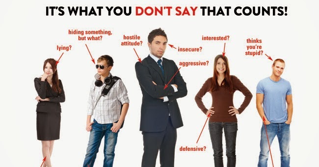 Customer Service : Importance of non-verbal communication.