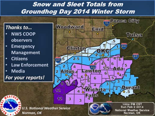 Oklahoma Weather Lab: WINTER WEATHER: Round 2
