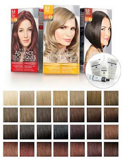 Tinturas de Avon - Coloración Profesional Permanente