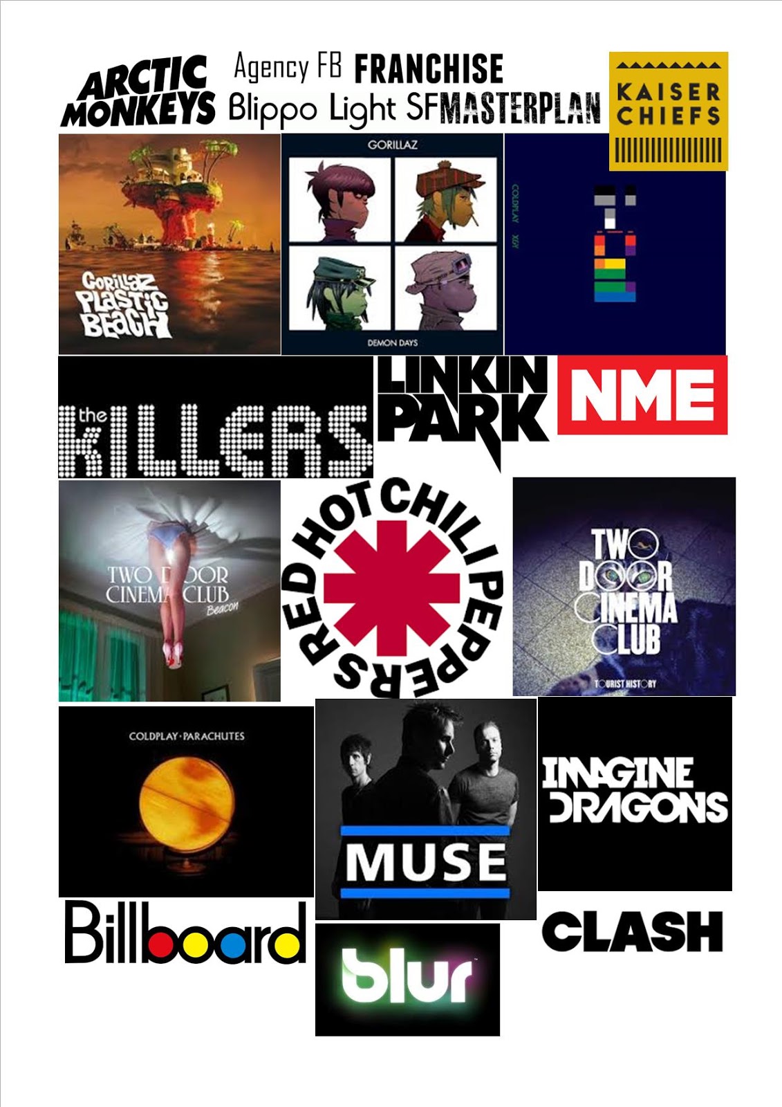 A level Media Studies course: Magazine Moodboard