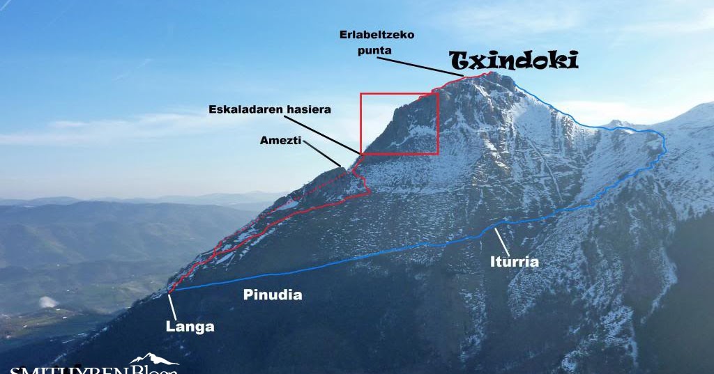 Smithy: LARRUNARRI (TXINDOKI), MENDEBALDEKO GANDORRA (IV+) 2009/01/02