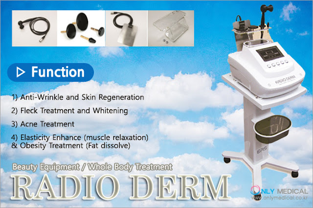 Only Medical 온리메디칼: Only Medical Beauty equipment - Radioderm (made in ...