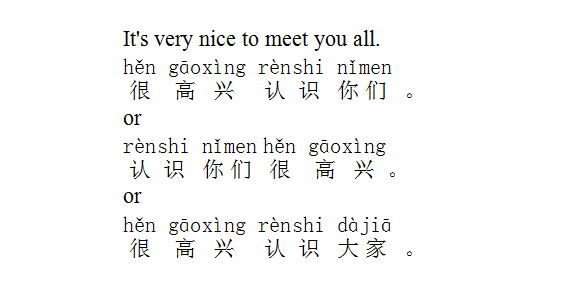 Learning Chinese with Iris: Self-introduction 自我介绍