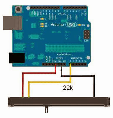 ARDUINO UNO: Switch Case
