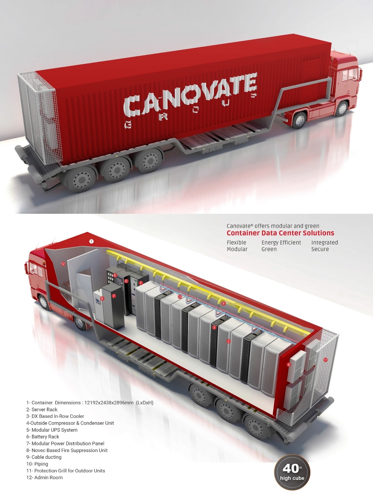 İYİGÜN HABER AJANSI : Canovate, üniversitelerle buluşuyor...