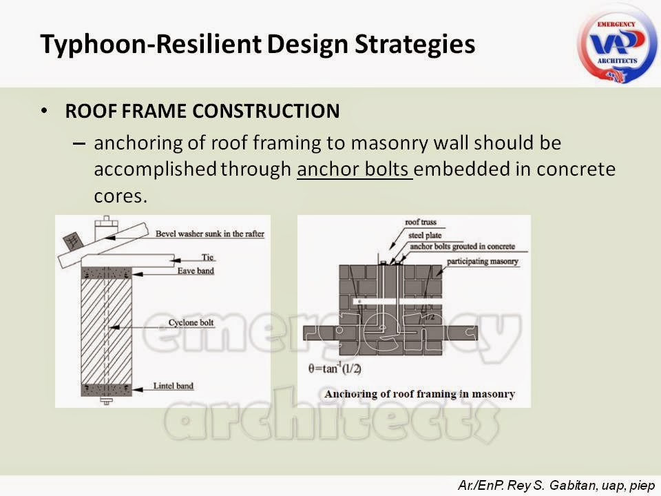UAP Emergency Architects
