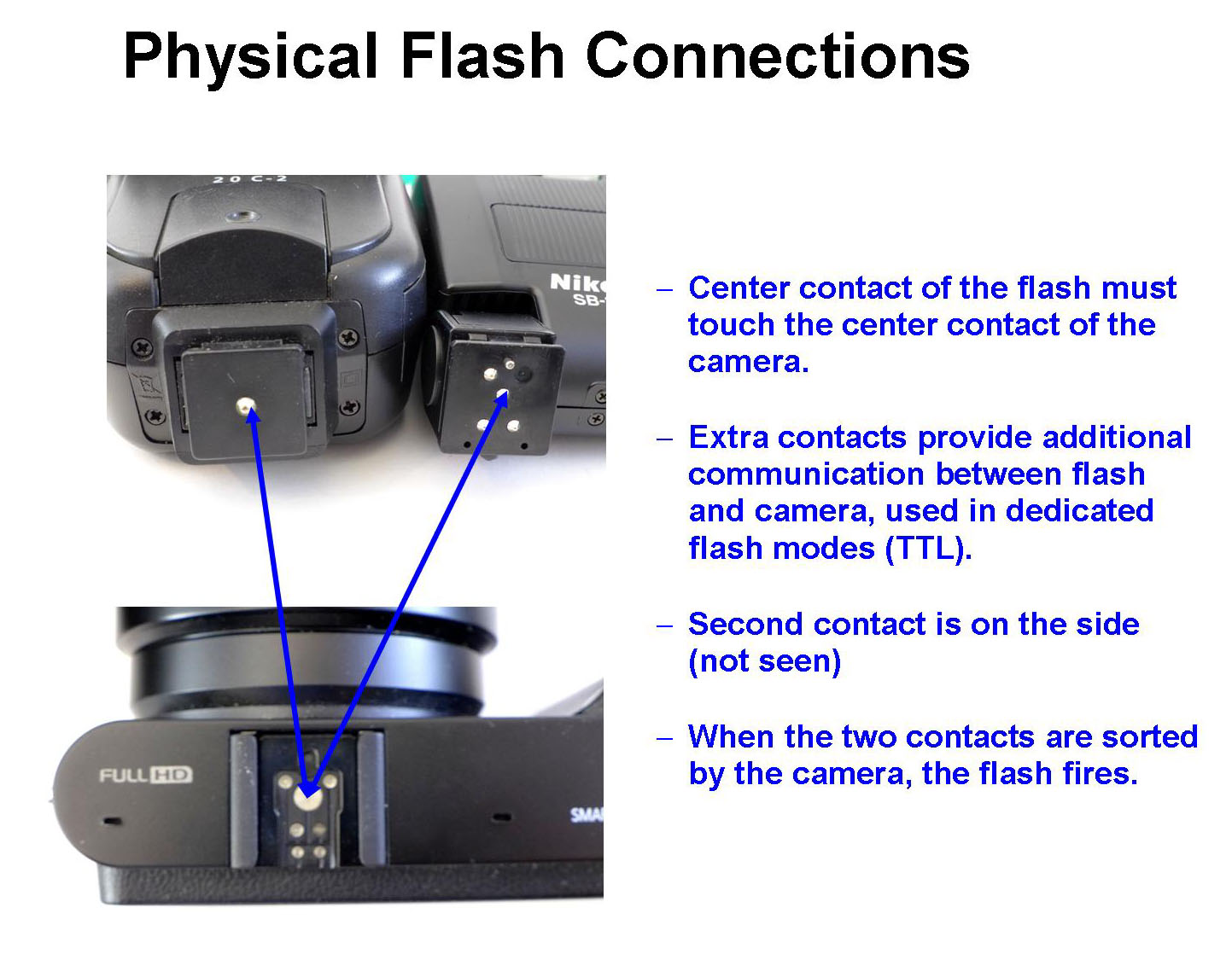 3D by DrT: Flash with the Samsung NX1000 twin camera rig